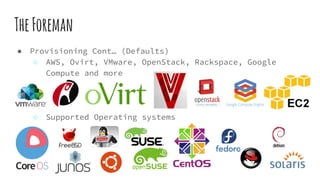 Full Stack Automation with Katello & The Foreman | PPT