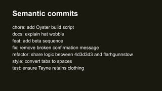 Auditing Development Guidelines in GitHub Repositories | PPTX