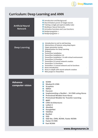 full stack data science training | PDF