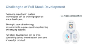 Full Stack Developement (1).pptx