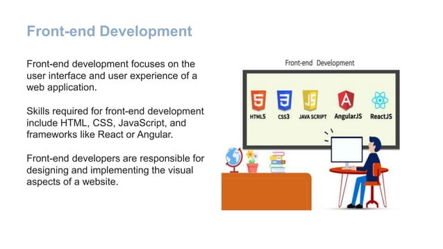 Full Stack Developement (1).pptx | Web Development | Internet