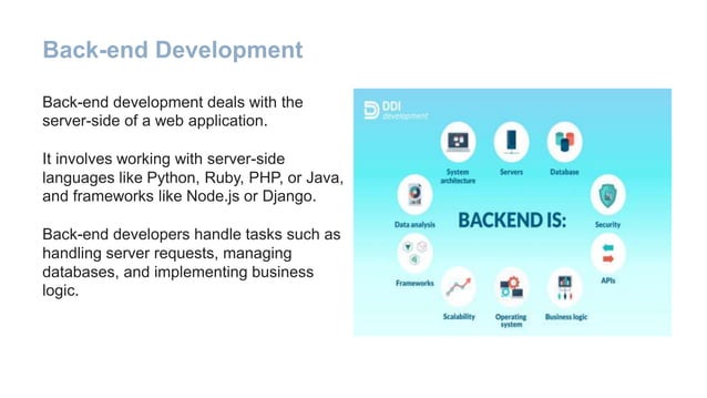 Full Stack Developement (1).pptx | Web Development | Internet