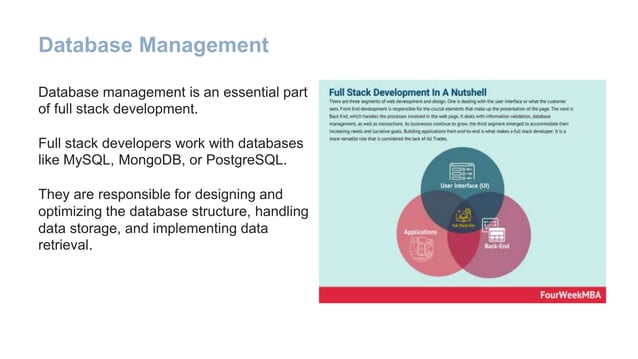 Full Stack Developement (1).pptx | Web Development | Internet