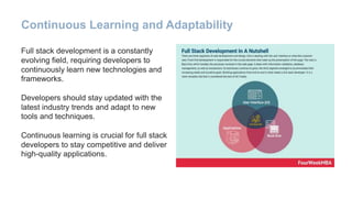 Full Stack Developement (1).pptx