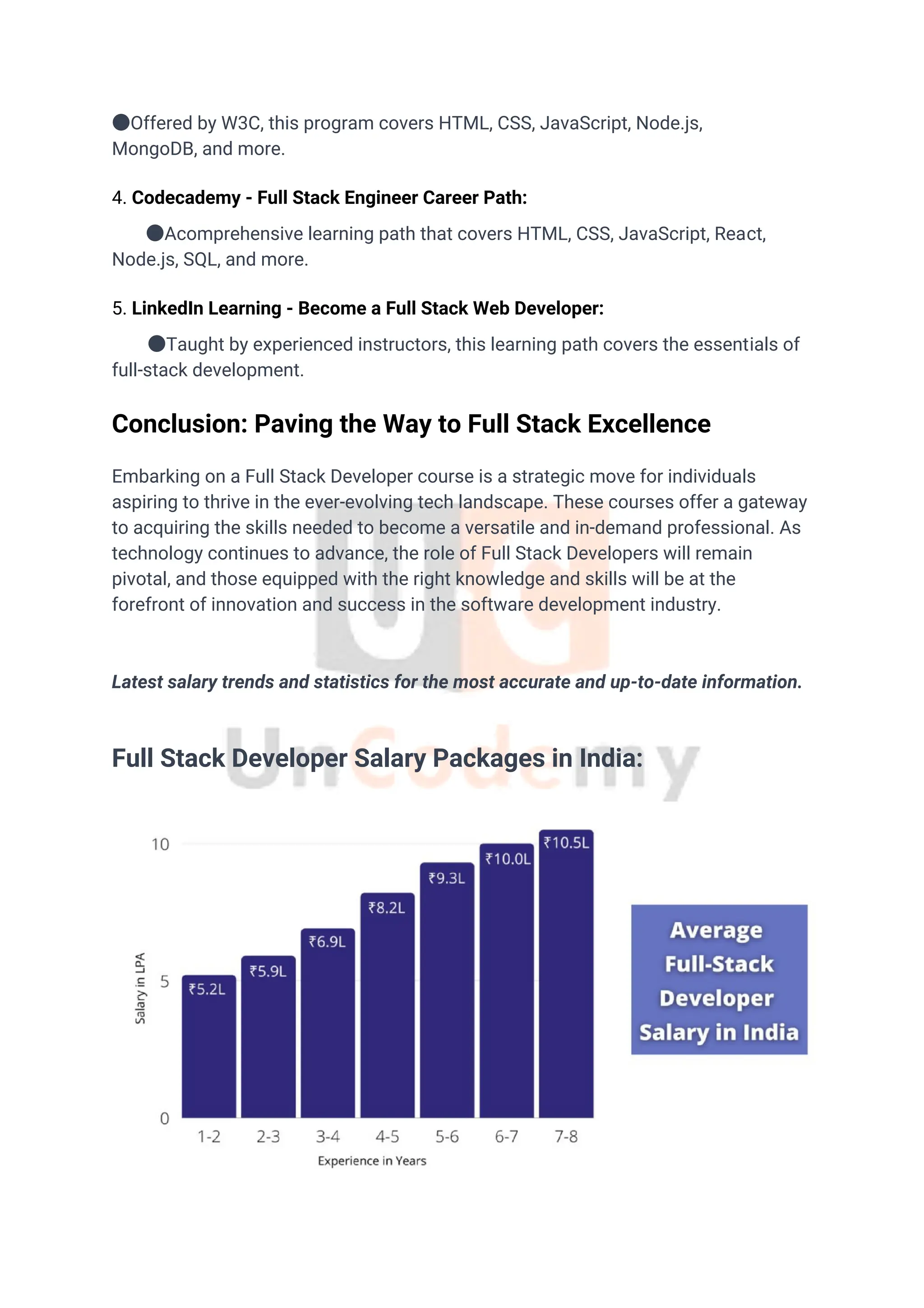 Full Stack Developer Career 2024.pdf.pdf