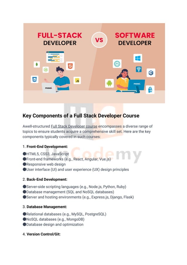 Full Stack Developer Career 2024.pdf.pdf