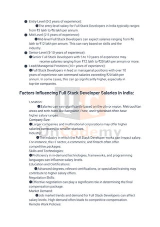 Full Stack Developer Career 2024.pdf.pdf