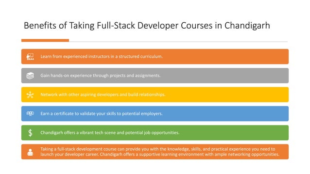 Full Stack Developer Classes in Chandigarh.pptx