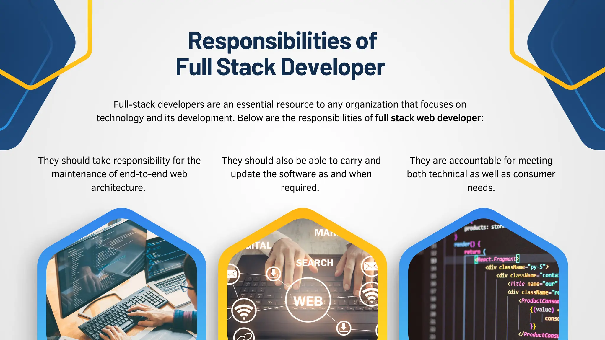 Full Stack Development.pdf | Web Development | Internet