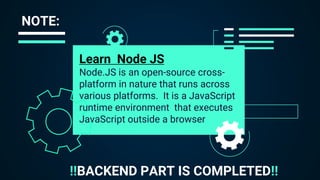 Fullstack Web Developments Roadmap | PPTX