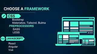Fullstack Web Developments Roadmap | PPTX