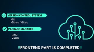 Fullstack Web Developments Roadmap | PPTX