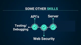 Fullstack Web Developments Roadmap | PPTX