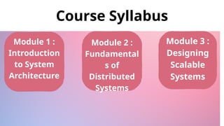 full Stack Dev python ppt by Zubu Academy Pune | PPT