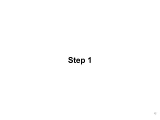 Full stack, Full run, Full test | PDF