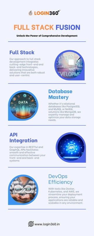 Comprehensive web development end-to-end | PDF