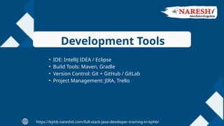 Full Stack Java Toolkit Must-Know Libraries and Tools in 2025 | PPTX