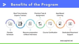 Best Java Classes in Pune with 100% Placement Assistance | PPT