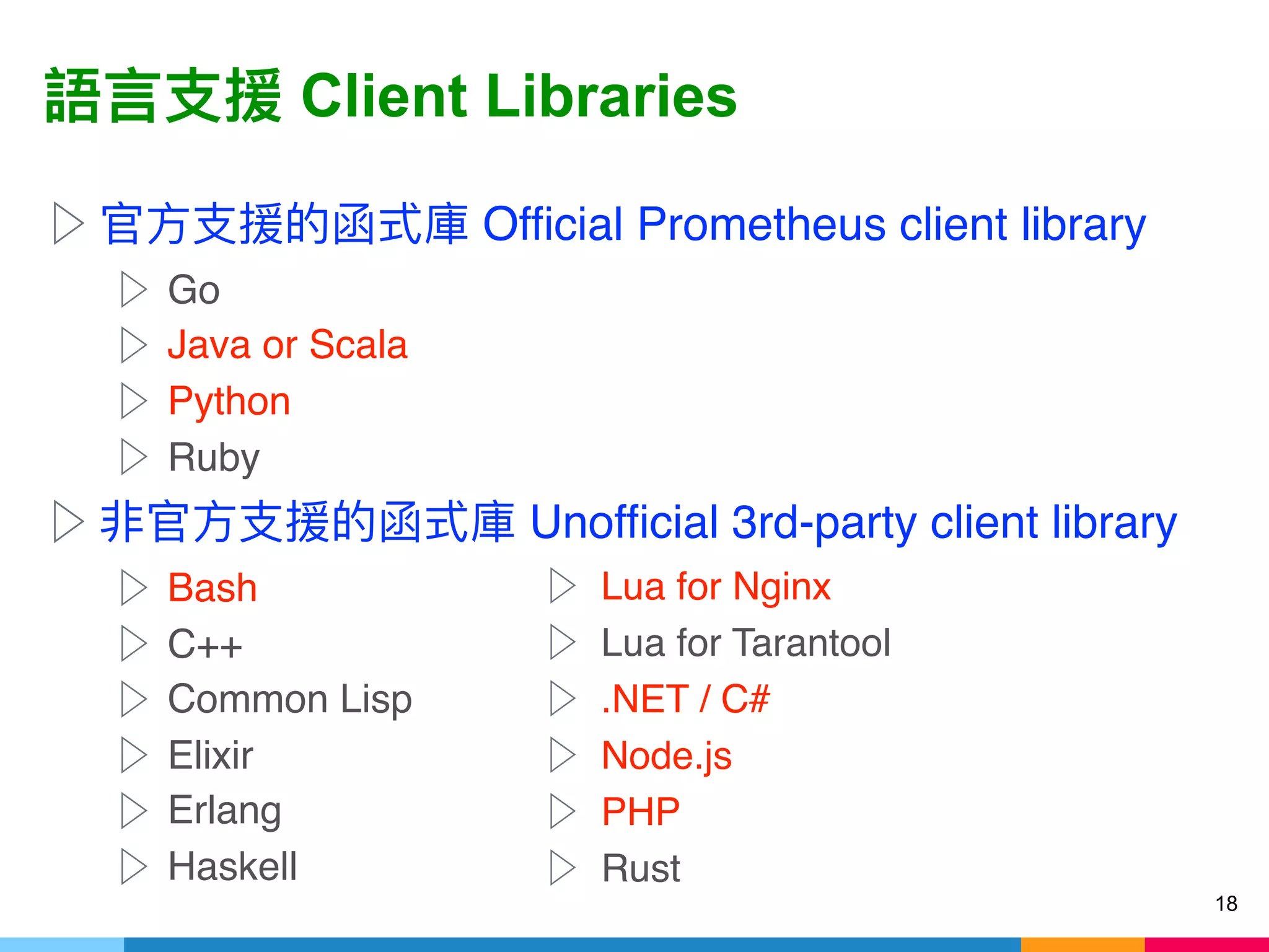 Full Stack Monitoring with Prometheus and Grafana | PDF