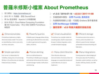 Full Stack Monitoring with Prometheus and Grafana | PDF