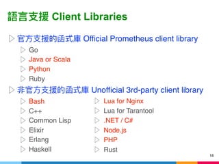 Full Stack Monitoring with Prometheus and Grafana | PDF