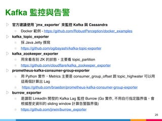 Full Stack Monitoring with Prometheus and Grafana | PDF