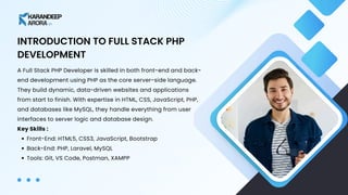 Crafting Web Excellence: Full Stack PHP Developer Skills | PPT