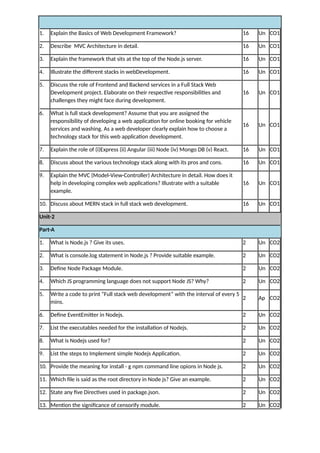 FULL STACK WEB DEVELOPMENT QUESTION BANK UNIVERSITY | DOCX