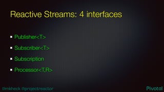 Full Stack Reactive Kotlin by Mark Heckler | PPT