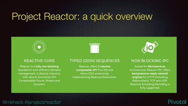 Full Stack Reactive Kotlin By Mark Heckler Ppt