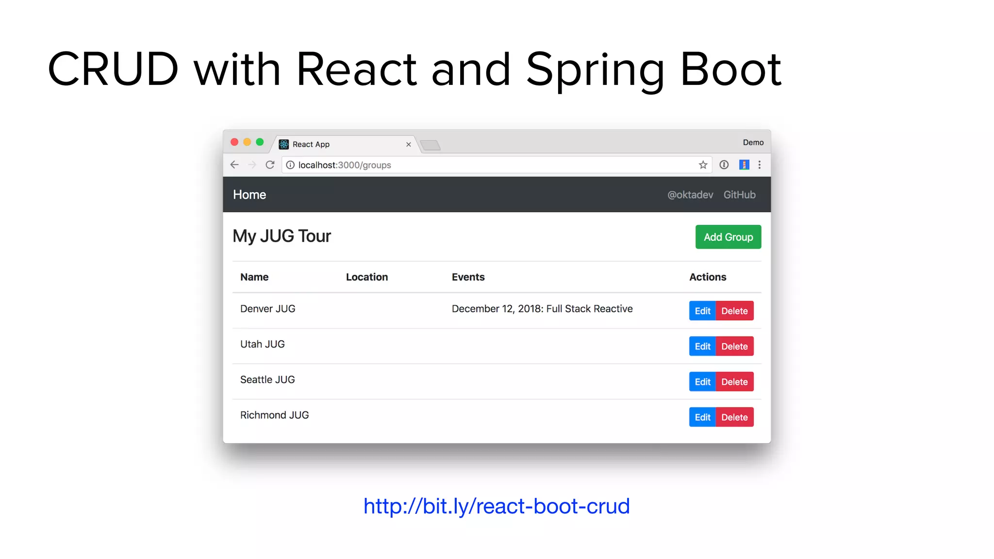 Full Stack Reactive with React and Spring WebFlux - PWX 2019 | PPT