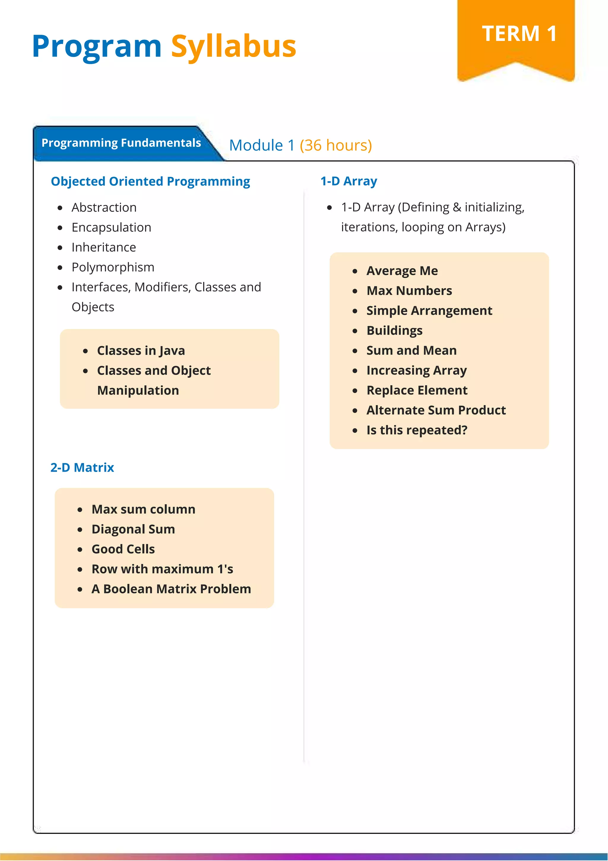 Full Stack Software Development Program | PDF