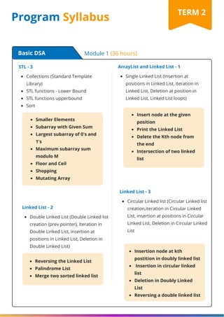 Full Stack Software Development Program | PDF
