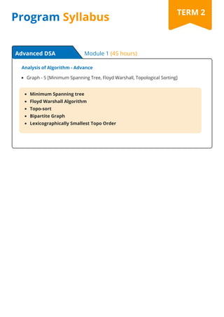 Full Stack Software Development Program | PDF