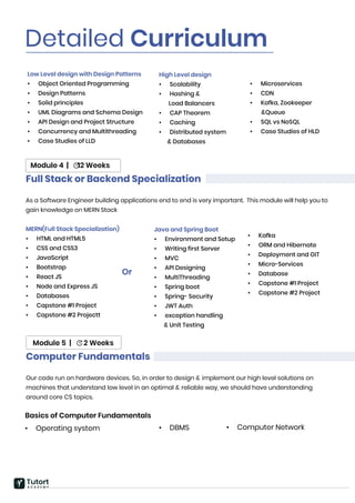 Full Stack Specialization in Software Development Master's Program | Tutort Academy | PDF