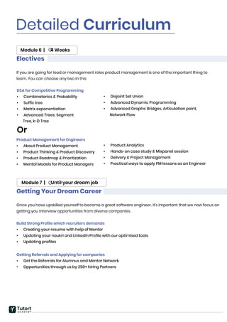 Full Stack Specialization in Software Development Master's Program ...