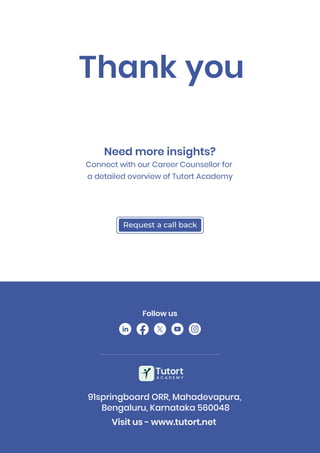 Full Stack Specialization in Software Development Master's Program ...