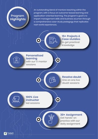 Full Stack Specialization in Software Development Master's Program ...