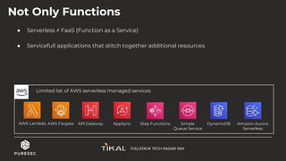 DevOps In The World of Serverless - PureSec @ Fullstack Radar Day | PPT