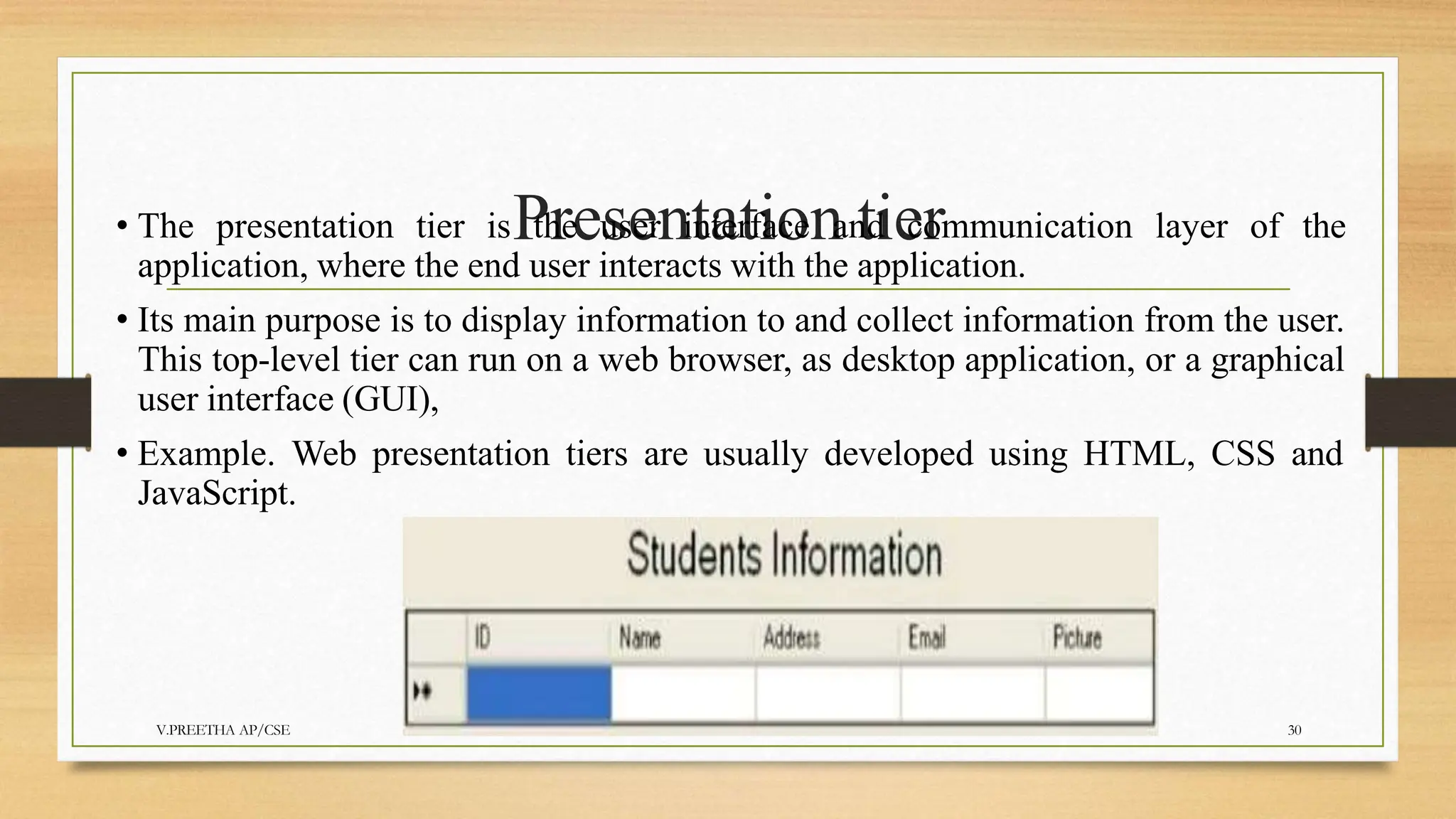 FULL STACK PROGRAMMING - Both Front End and Back End | PPT