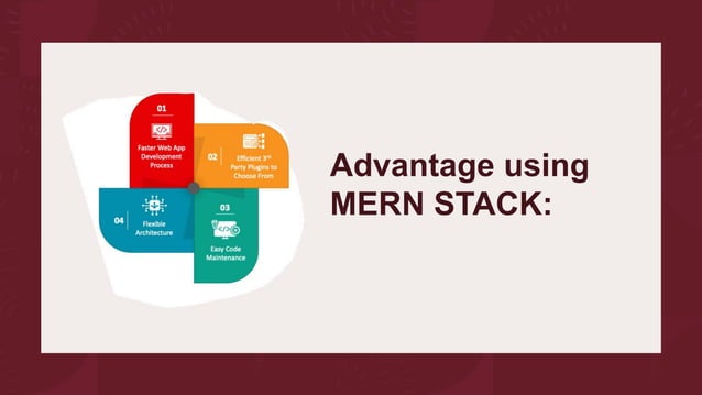 Full Stack Web Developer (MERN STACK Developer.pptx