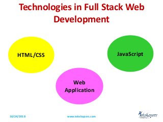 What is Full Stack Web Development?