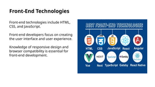 Full Stack Web Development report on.pptx