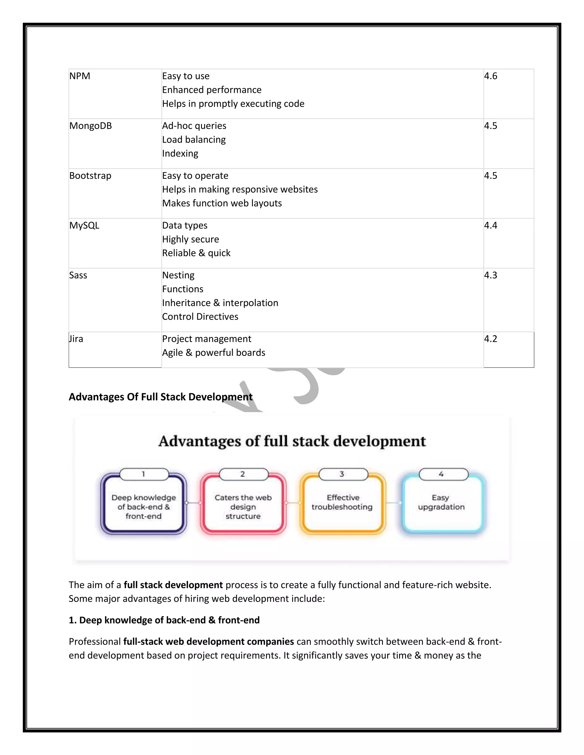 Full Stack Web Development Basics to Know.pdf
