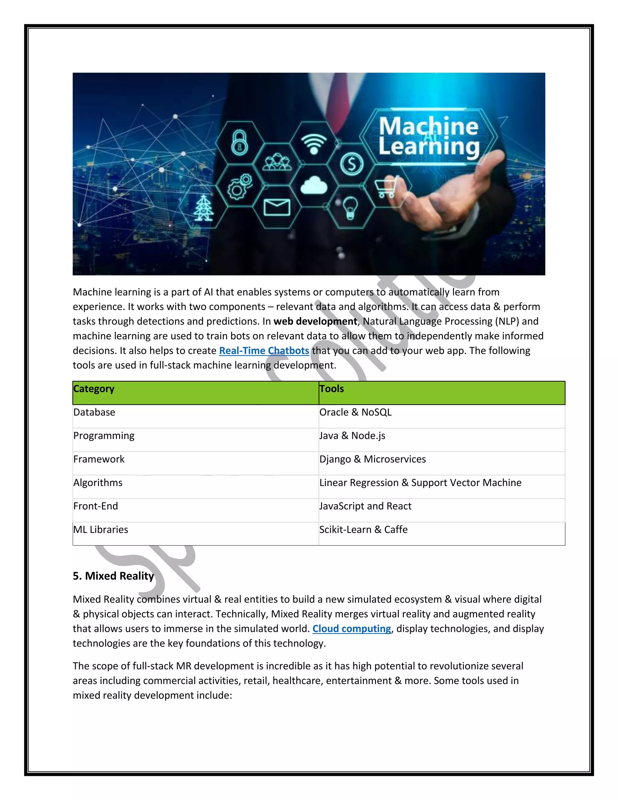 Full Stack Web Development Basics to Know.pdf