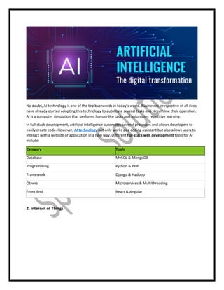 Full Stack Web Development Basics to Know.pdf