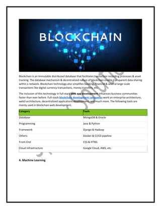 Full Stack Web Development Basics to Know.pdf