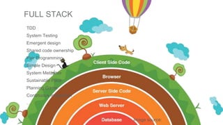 XP in the full stack | PPT