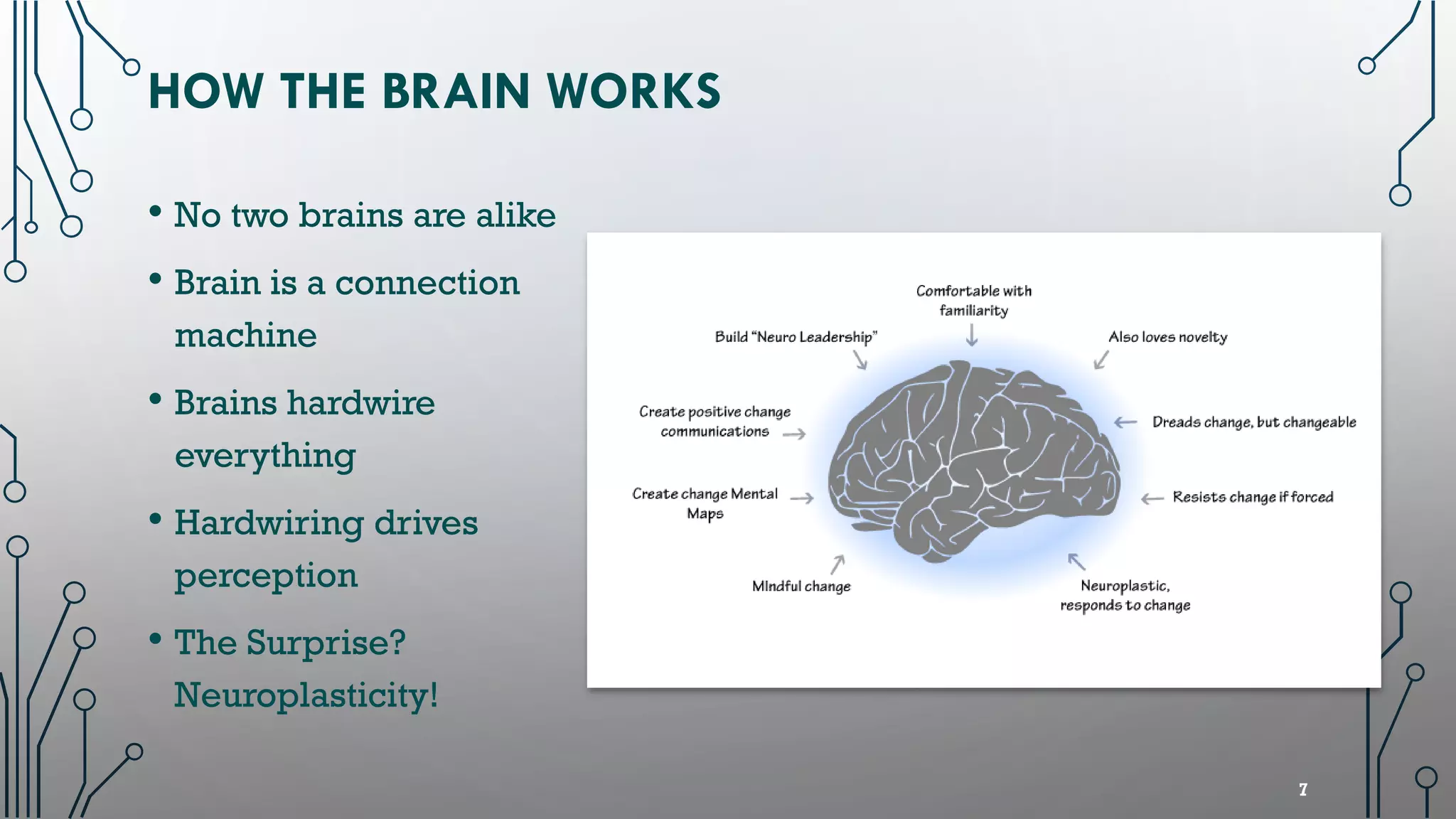Full steam ahead brain on change | PPT