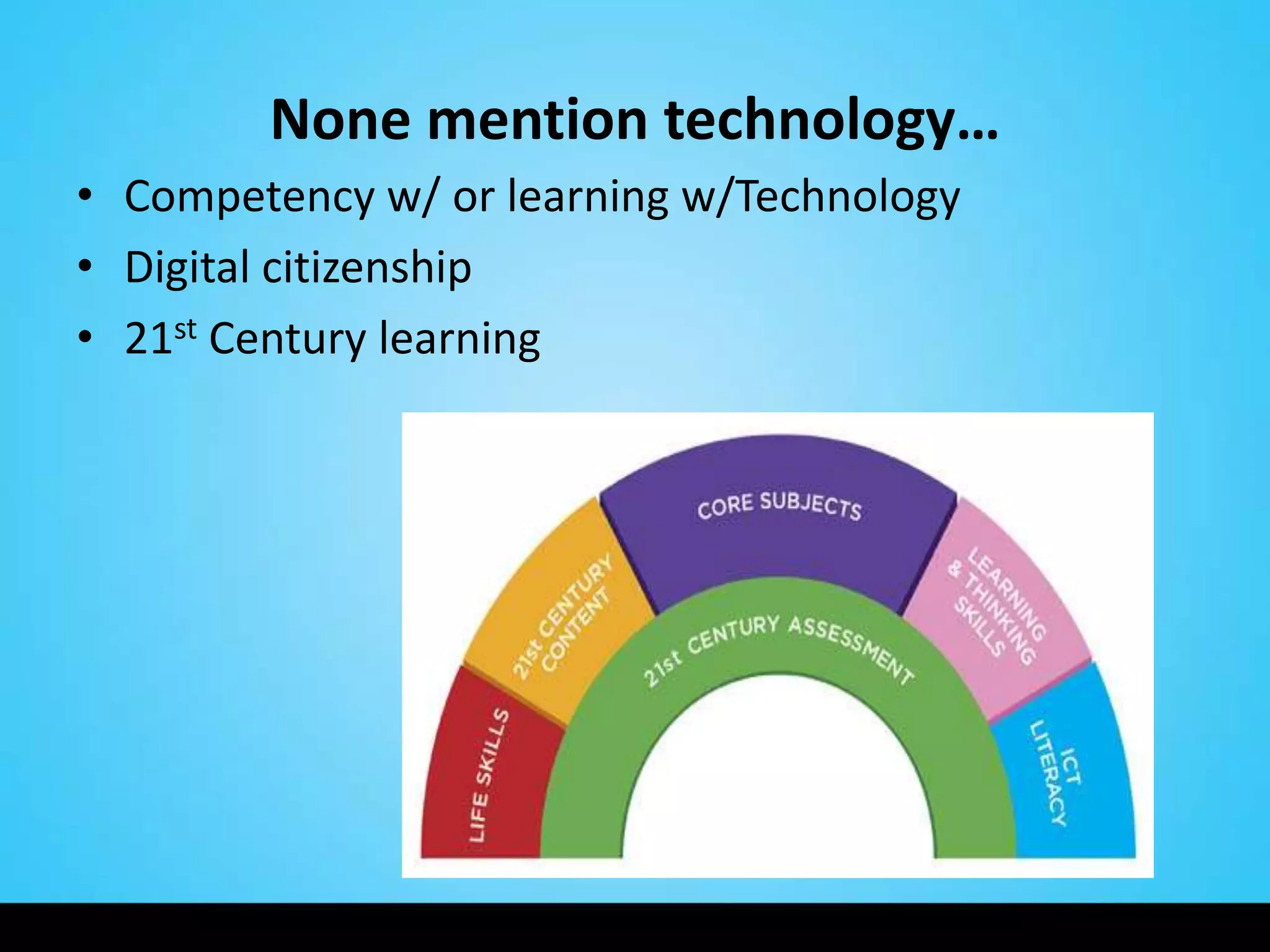 STEAM: Roadmap to a Successful Educational Technology Program | PPTX